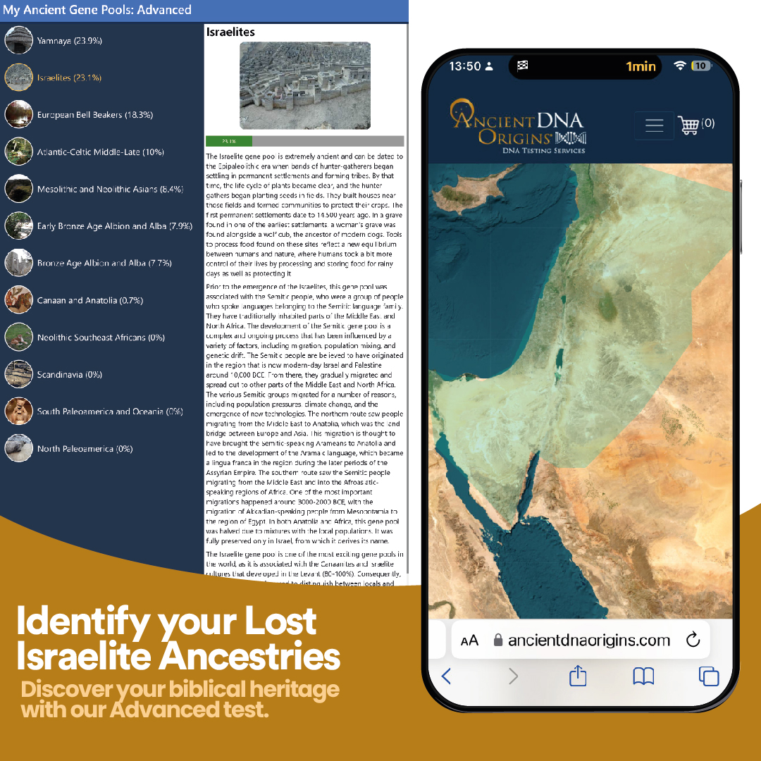 My 10 Ancient Gene Pools